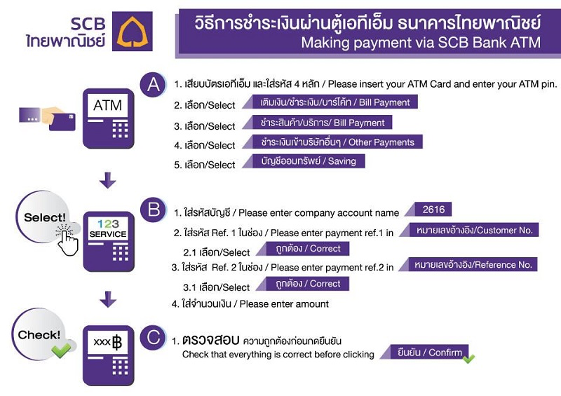 How to make payments via ATMs – Dmit Demo Guide