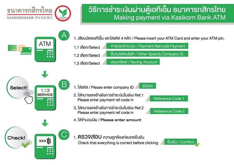 How to make payments via ATMs – Dmit Demo Guide