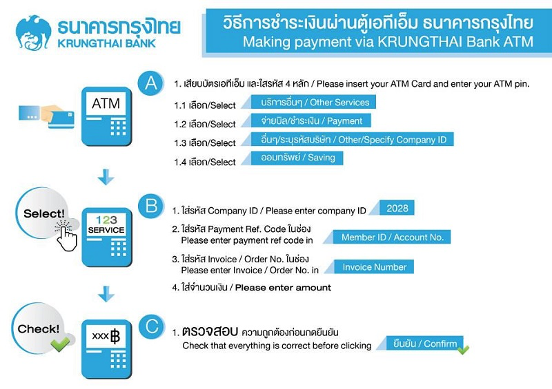 How to make payments via ATMs – Dmit Demo Guide